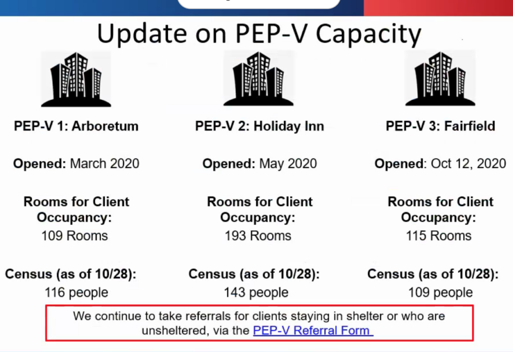 As the number of people in quarantine dwindles, DHS expands its use of ...